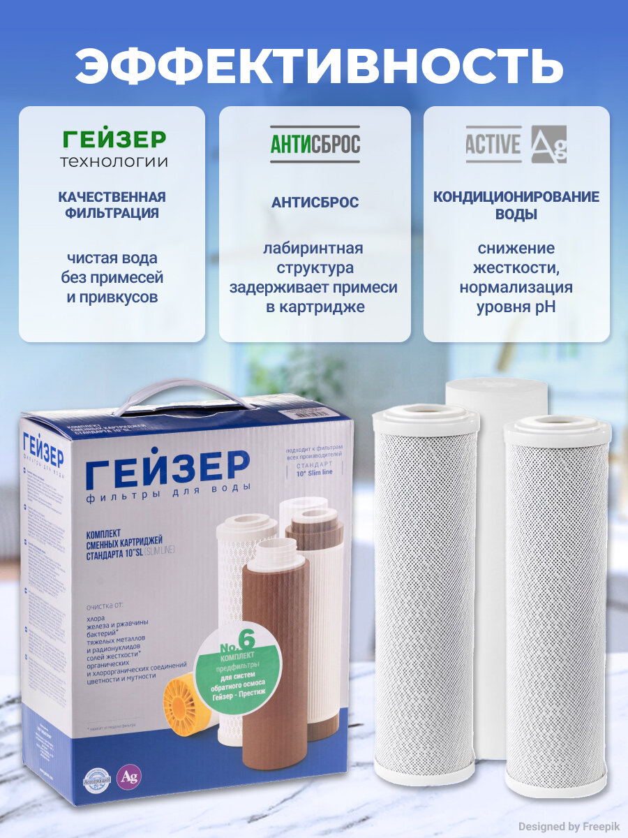 Комплект картриджей сменных для воды к стационарному фильтру Гейзер № 6, 3 шт