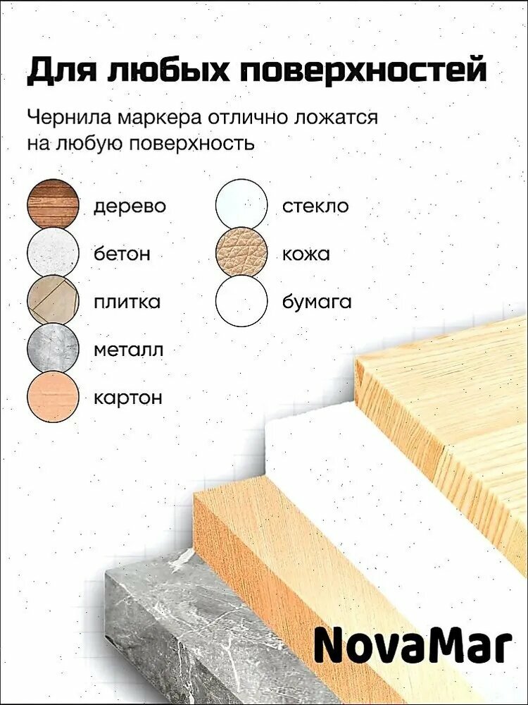 Маркер строительный — фото 1