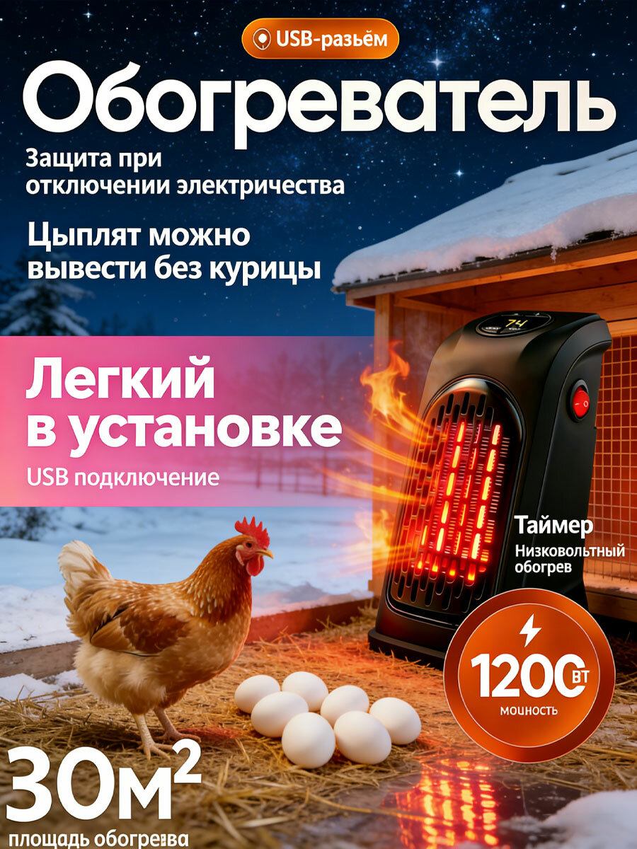 Лампа тепловентилятор Е27 светодиодная для обогрева кур, щенков, цыплят, свиней, курятника, брудера