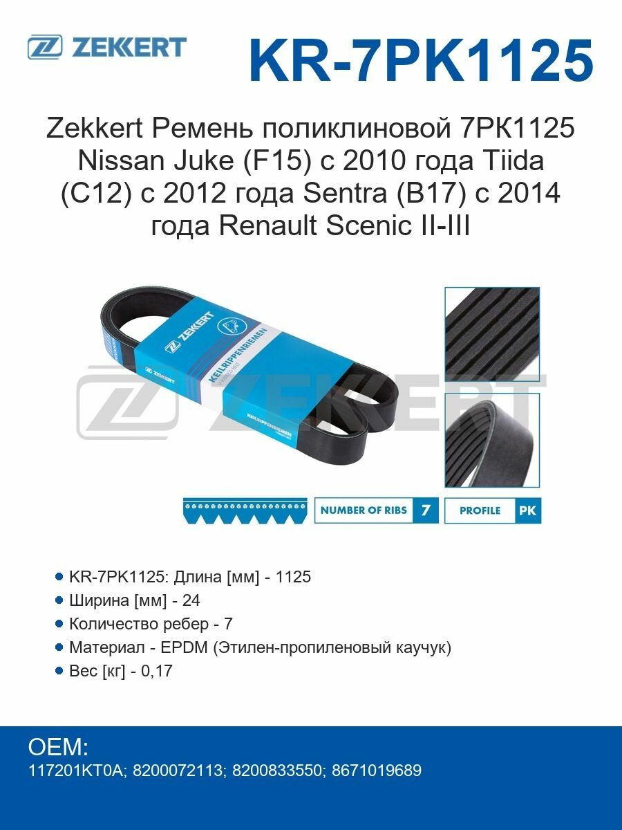 Zekkert Ремень поликлиновой 7РК1125 Nissan Juke (F15) с 2010 года Tiida (C12) с 2012 года Sentra (B17) с 2014 года Renault Scenic II-III