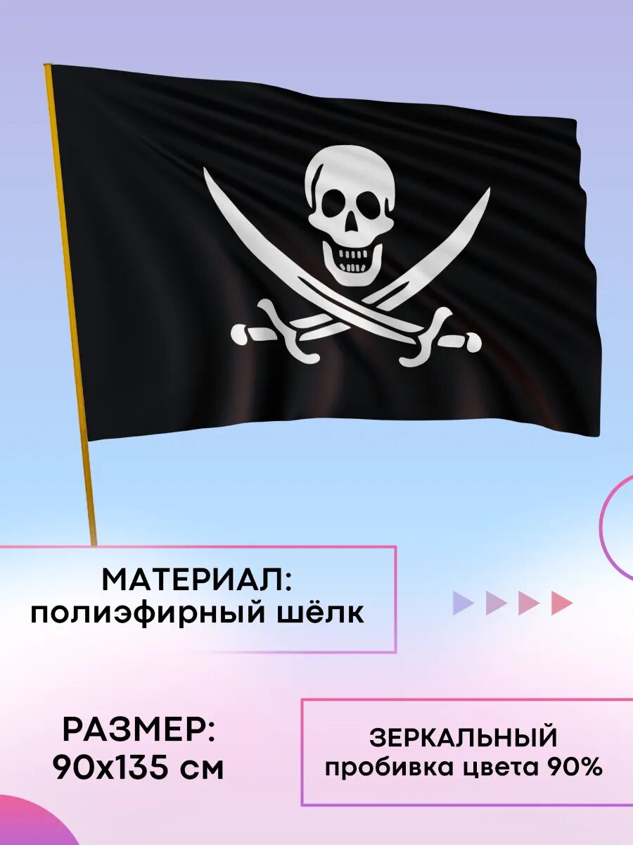 Флаг Пиратский