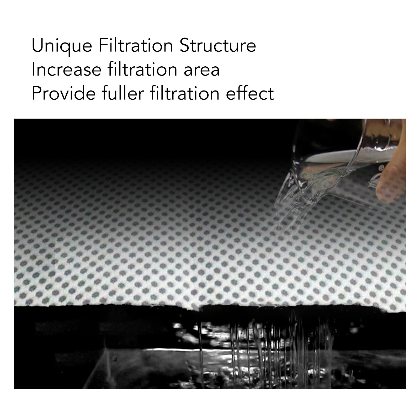 Материал аквариумного фильтра, моющийся, многоразовый, для влажного и сухого разделения, фильтрующий материал для аквариума для пресной воды, фильтр для морской воды, одеяло