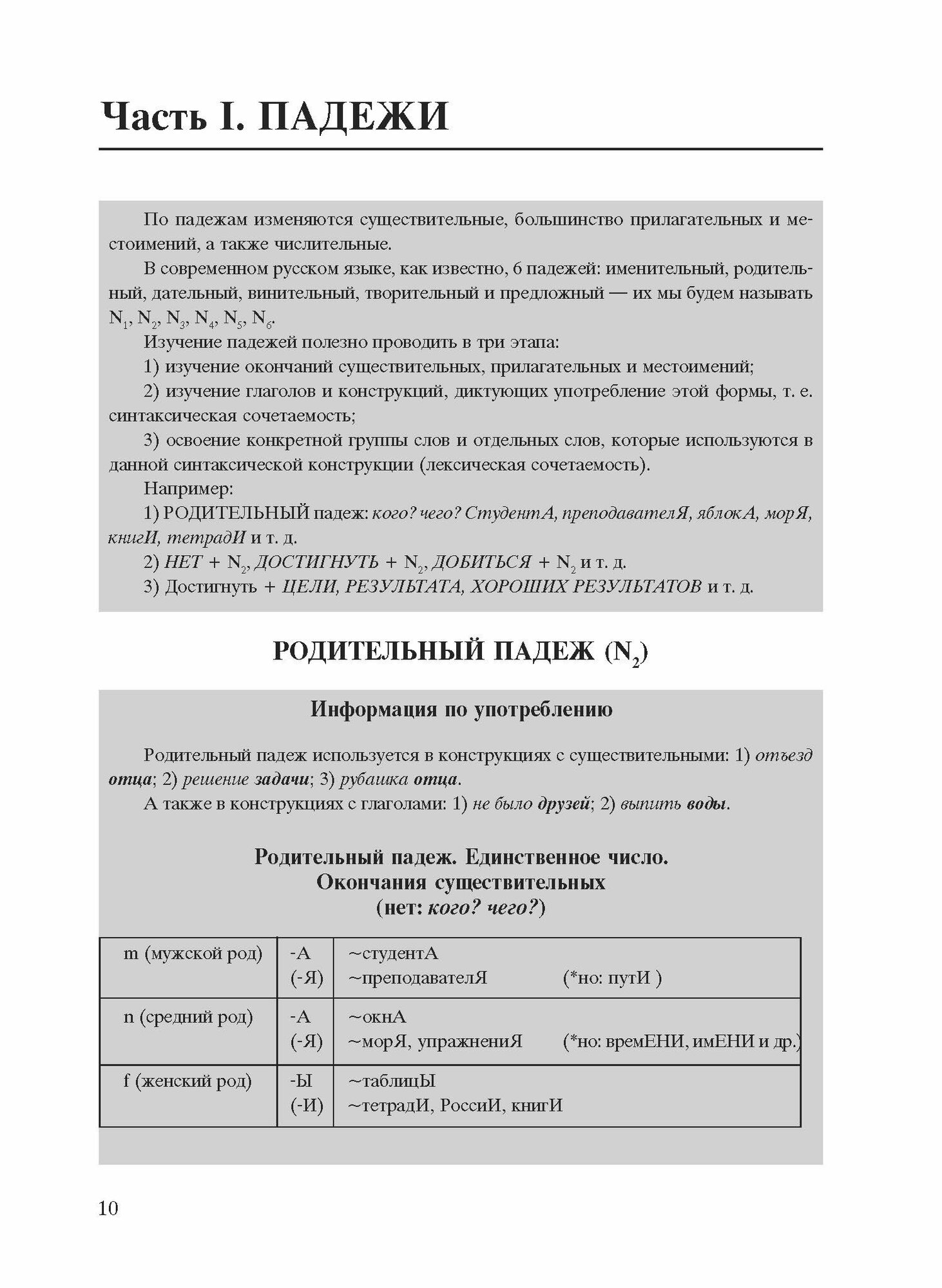 Чистая грамматика (русский язык как иностранный) — фото 1