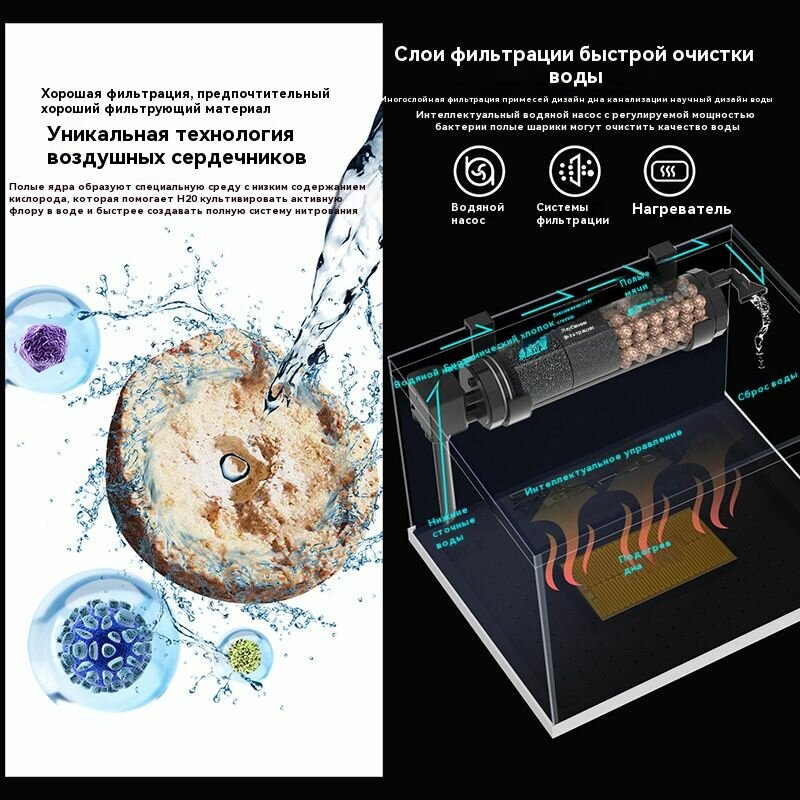 Аквариум с тумбой — фото 1