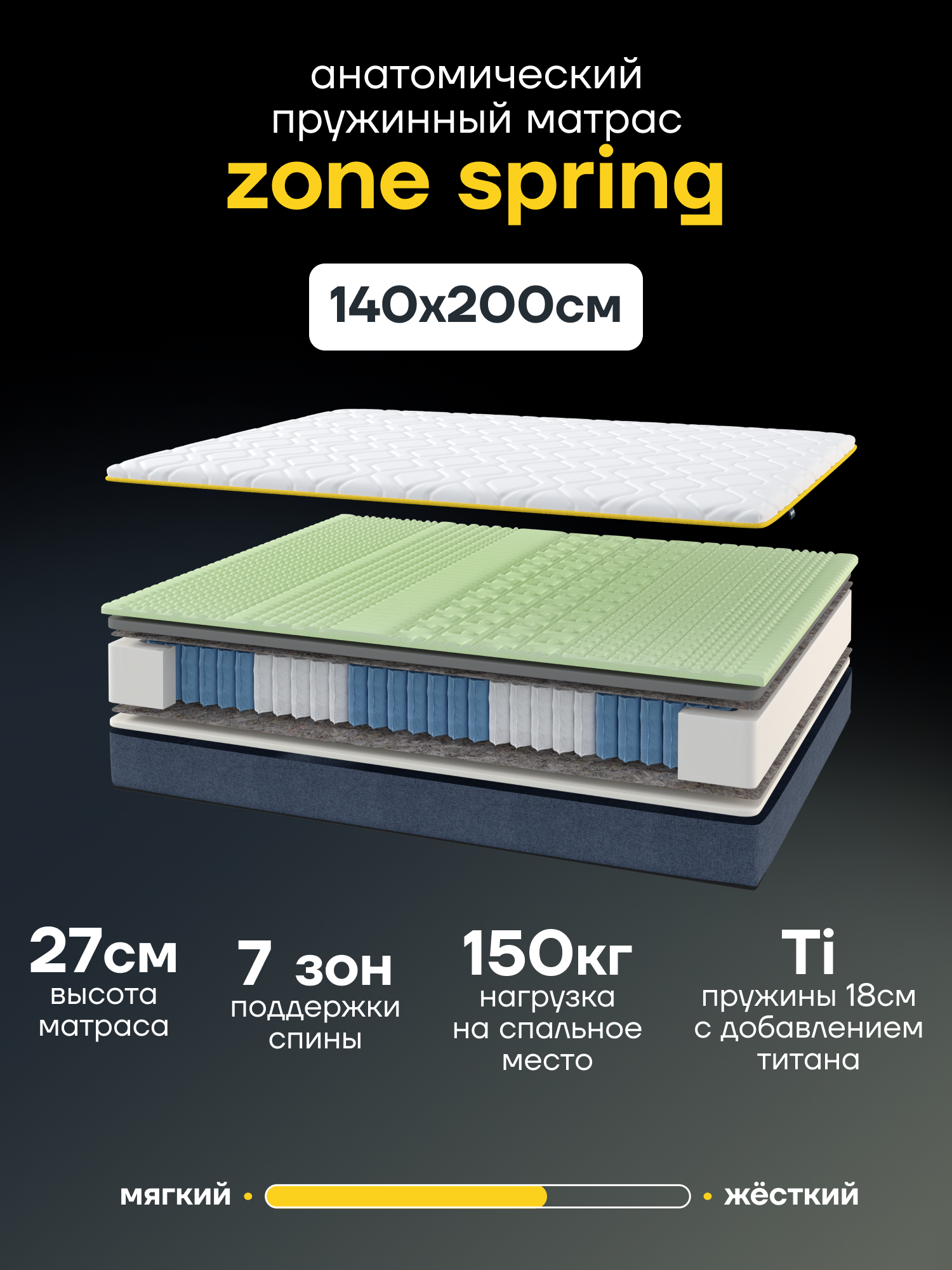 Анатомический пружинный матрас PREMIUM Zone Spring 140х200 см, высота 27 см