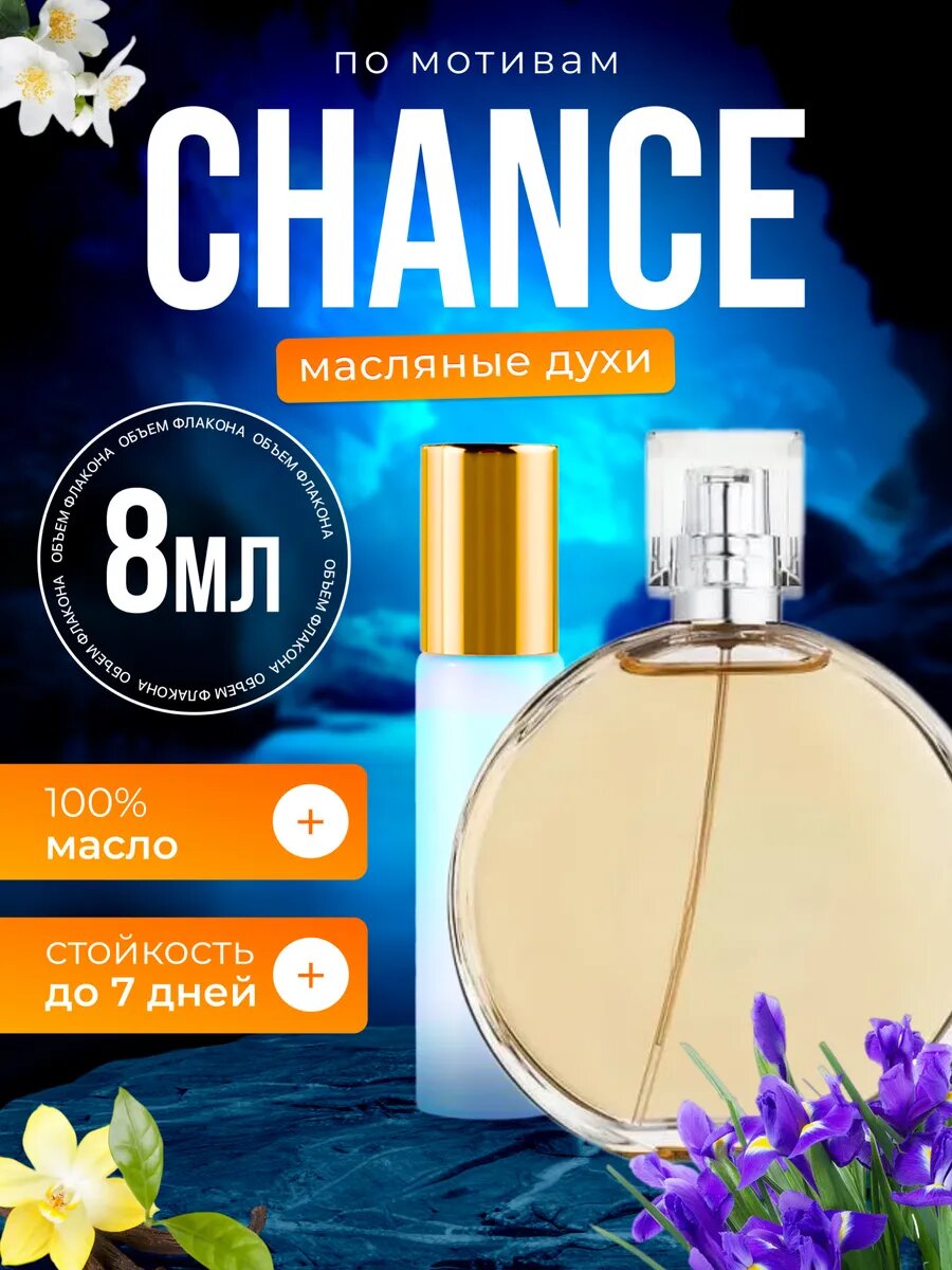 Духи масляные по мотивам Chance Eau De Parfum Шанель Шанс парфюм женские стойкие