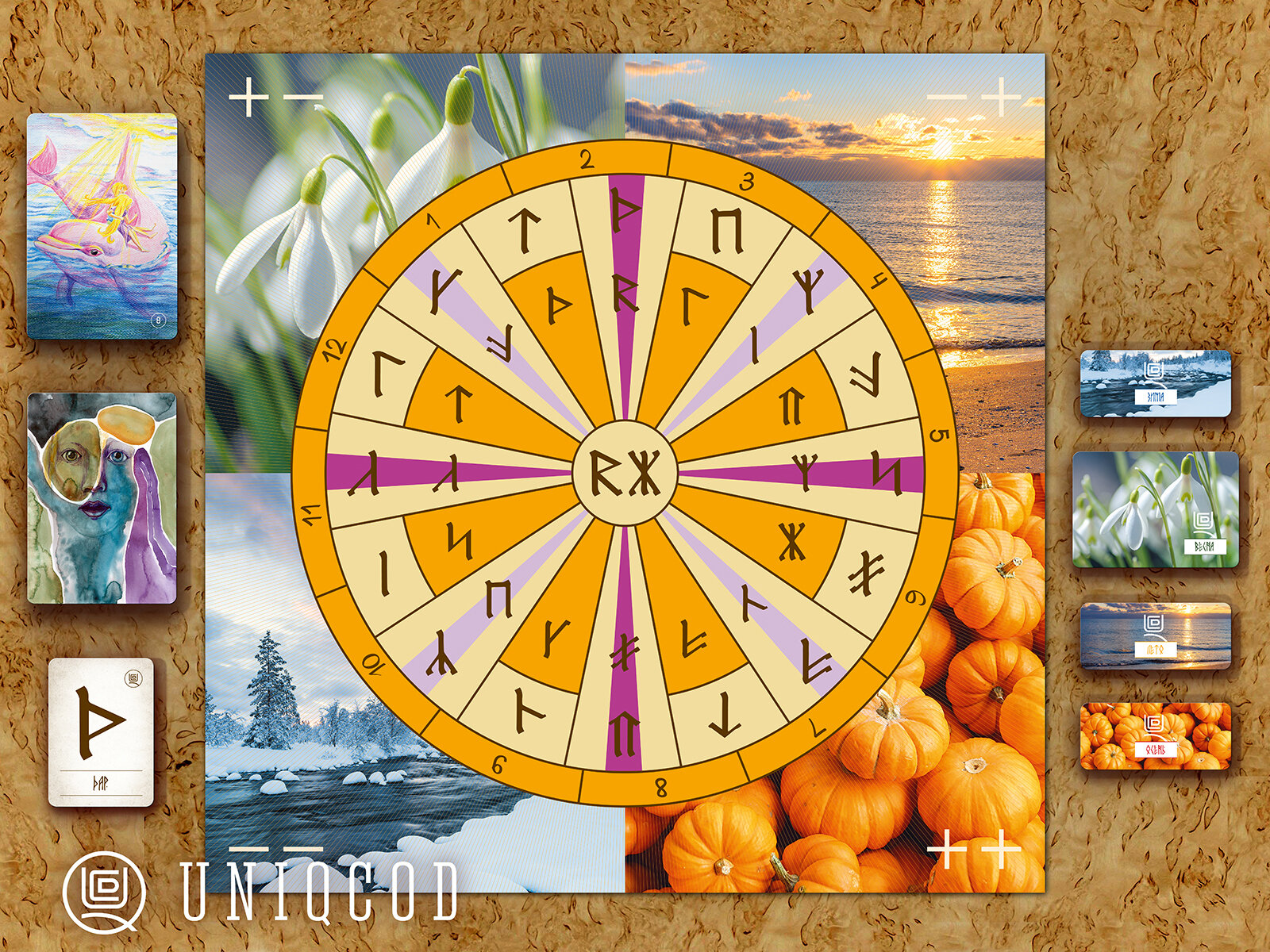 Трансформационная игра "Балтийский квест", автор: Елена Елистратова