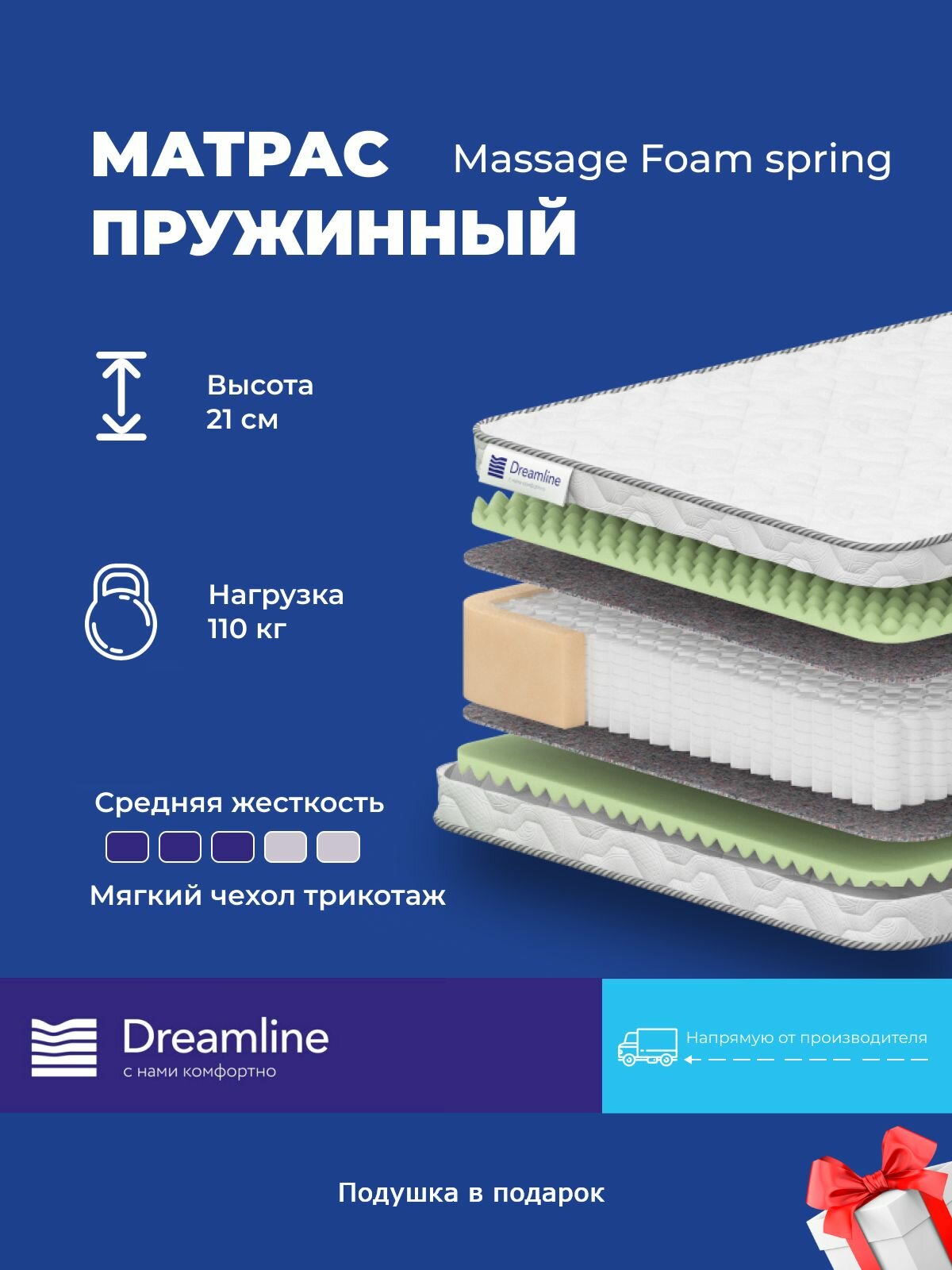 Матрас Dreamline Massage Foam spring, 70x200, высота 21 см, независимые пружины (TFK), чехол SofTech