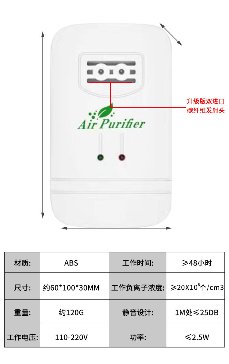 Очиститель воздуха Primary, электростатический, портативный, белый