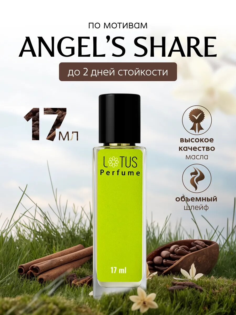 Духи по мотивам Angels' Share