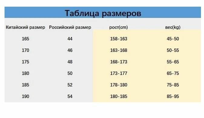 Комбинезон рабочий — фото 1