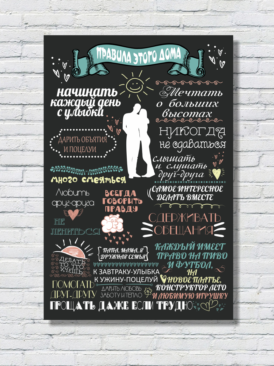 Постер на натуральном холсте "Правила этого дома" 40х60 см / Правила дома / Картина в подарок / Подарок для дома