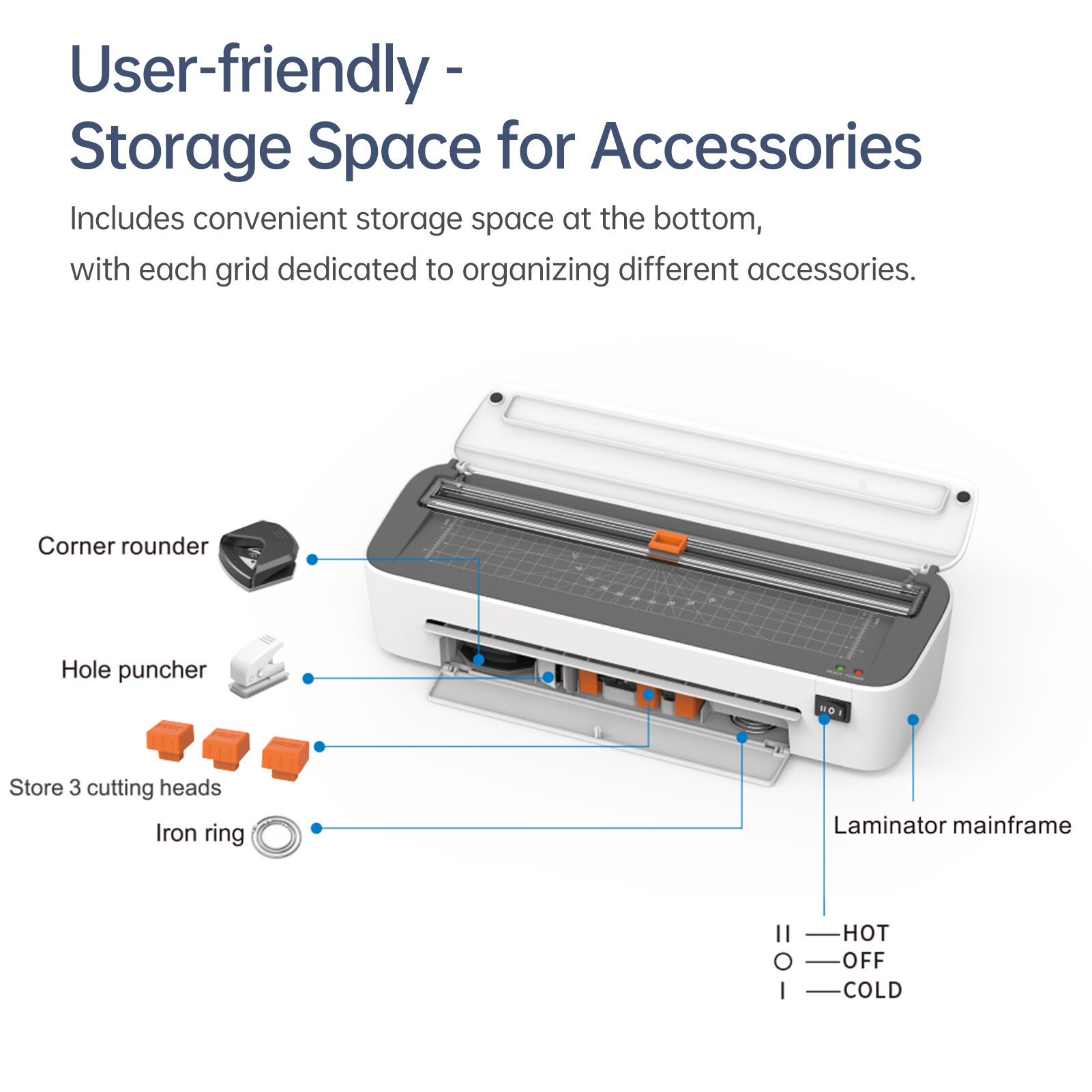 Ламинатор A4, 9-дюймовый настольный многофункциональный термальный ламинатор 6-в-1 с резаком, кромкорезом, закруглителем углов, дыроколом и обручем для ламинирования A4/A5/A6, 12 пакетов в секунду