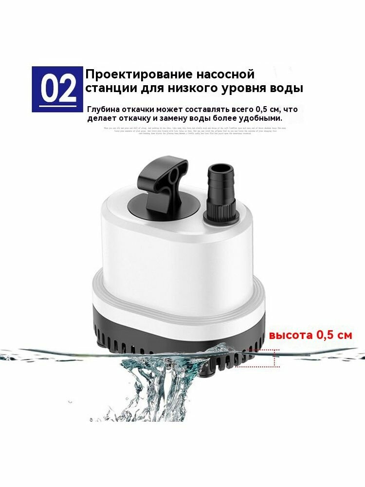 CHL-2500 Погружные насосы с донной подачей