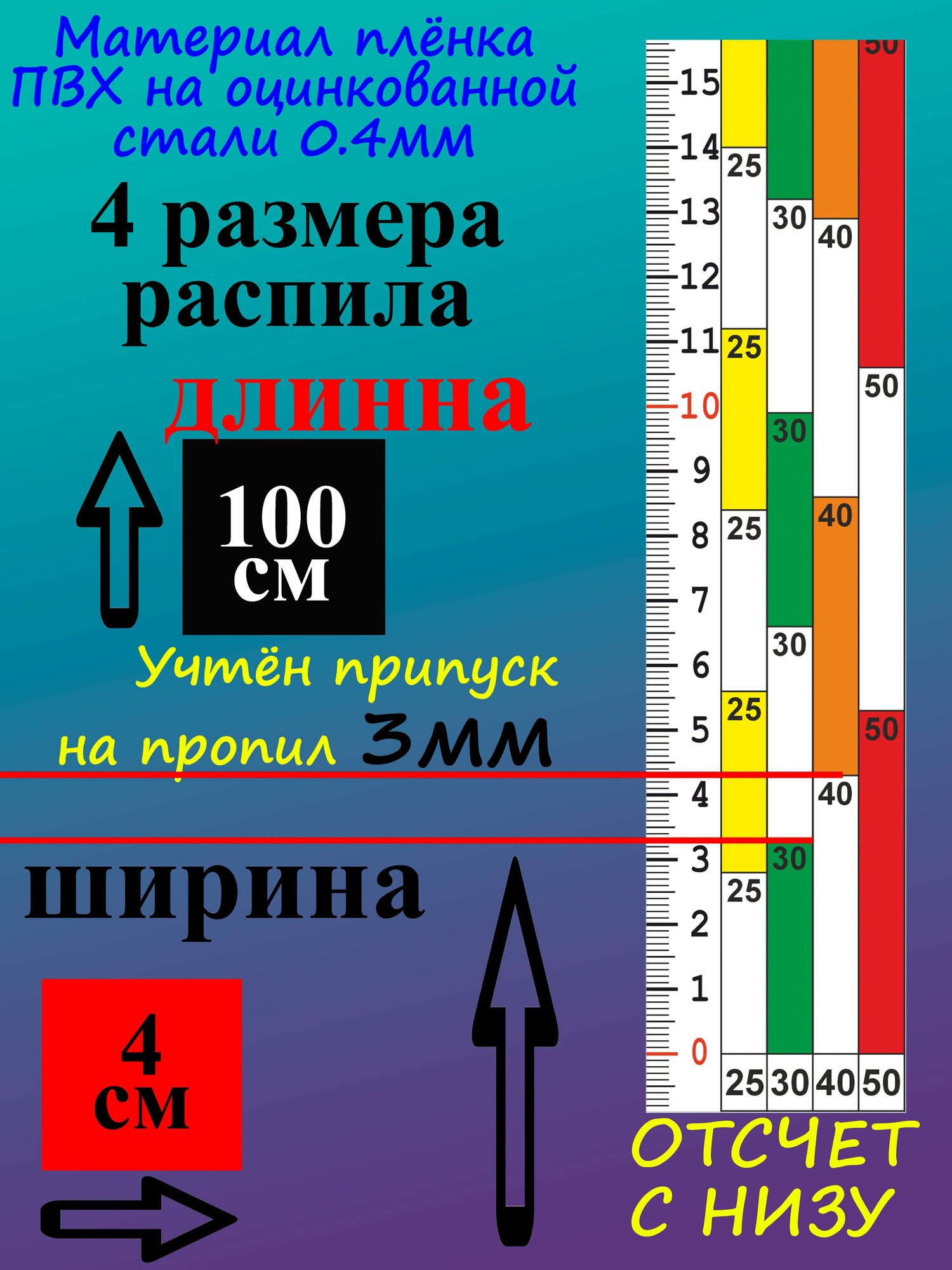 Линейка для пилорамы ПВХ 100см, пропил 3мм, обратная, сталь