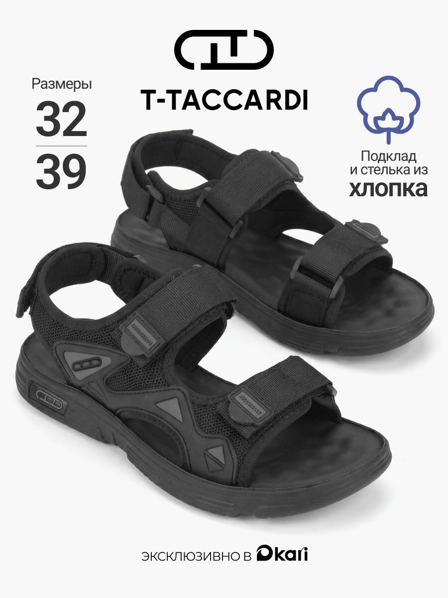 Сандалии Весна-лето 2026
