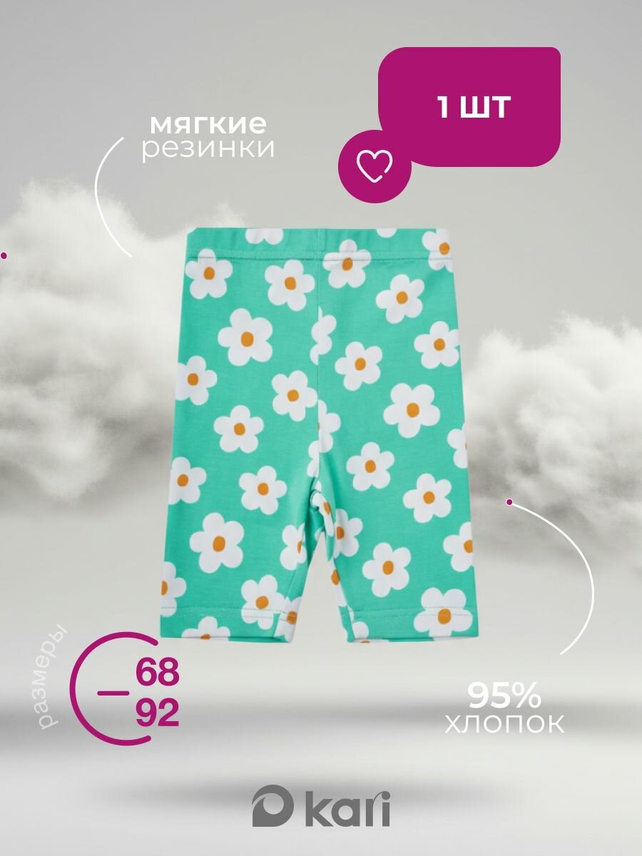 Капри Весна-лето 2026