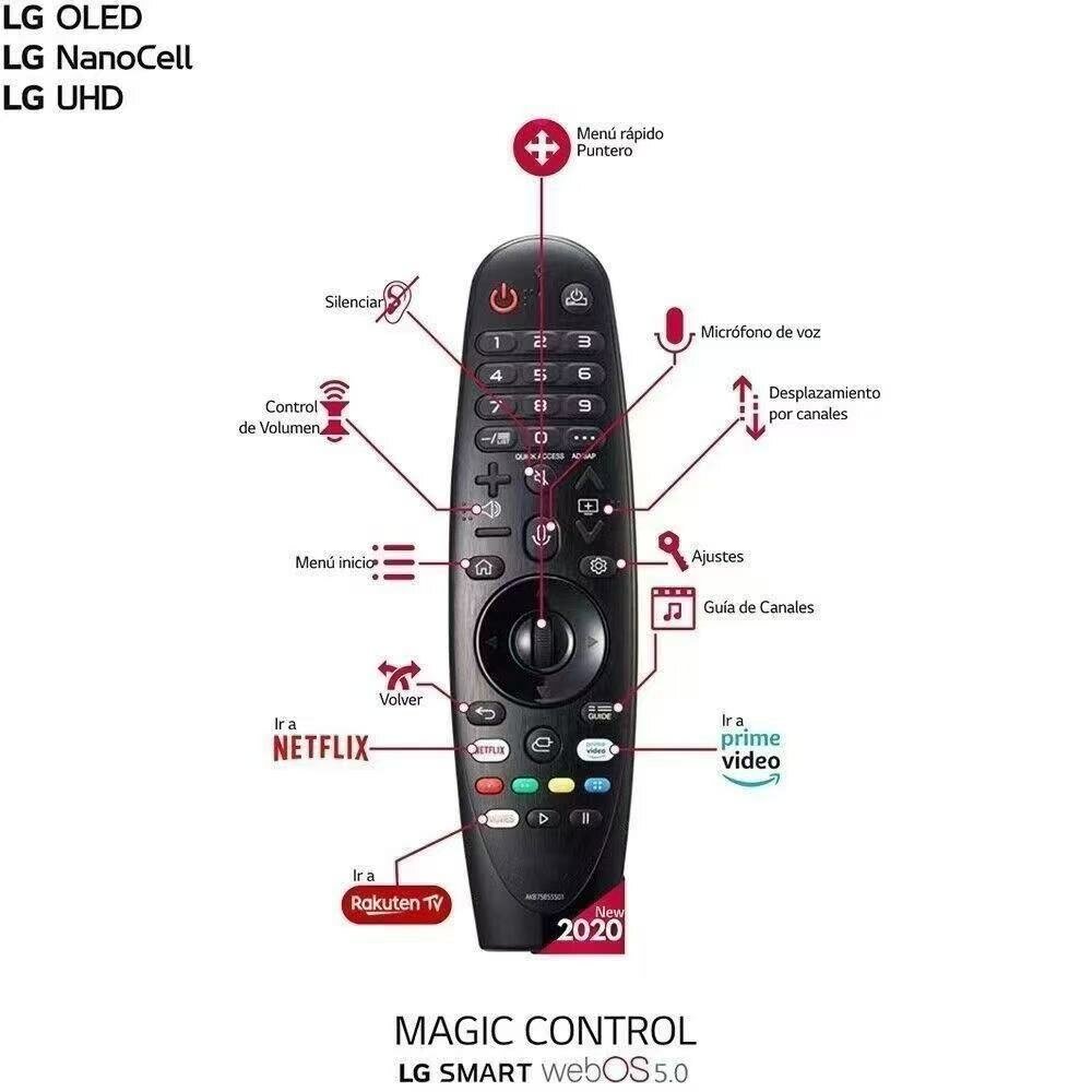 Оригинальный пульт ДУ для телевизоров LG Magic Motion MR20GA (AKB75855502) (Модель с поддержкой голосового управления)