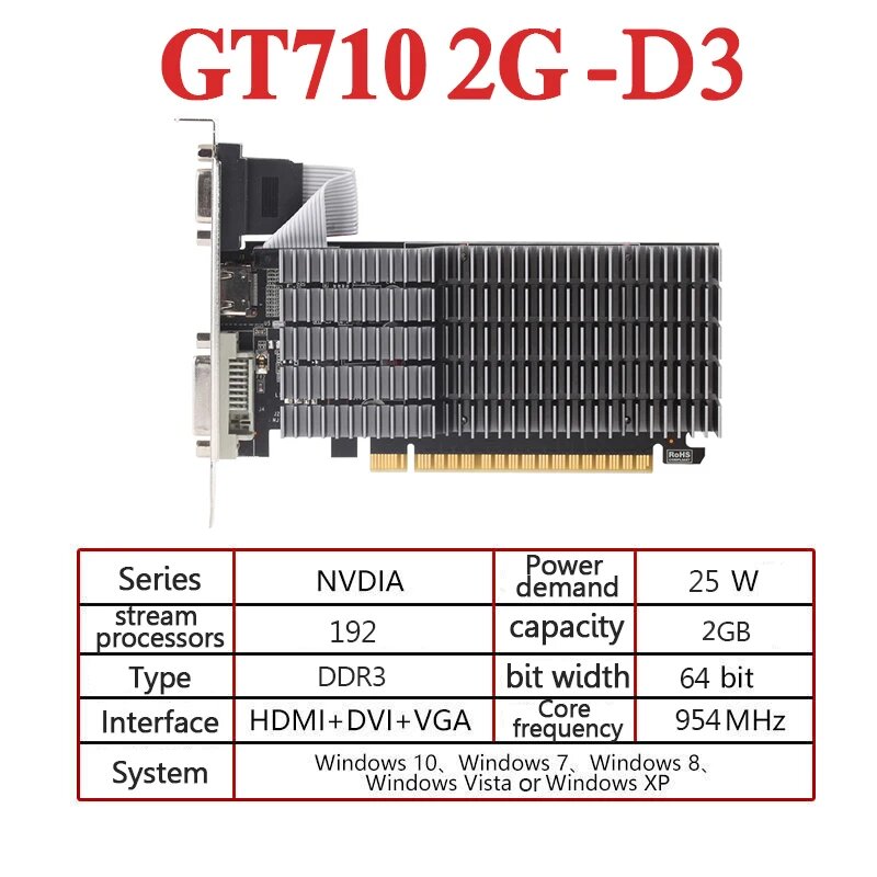 Видеокарта NVIDIA GeForce GT710 Heavy Hammer 1G/2G DDR3 HDMI/DVI/VGA начального уровня GT710 2G D3