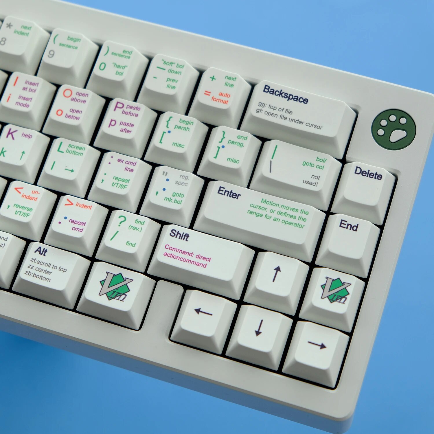 134 Keys VIM Theme Keycaps PBT Dye Sublimation — фото 1