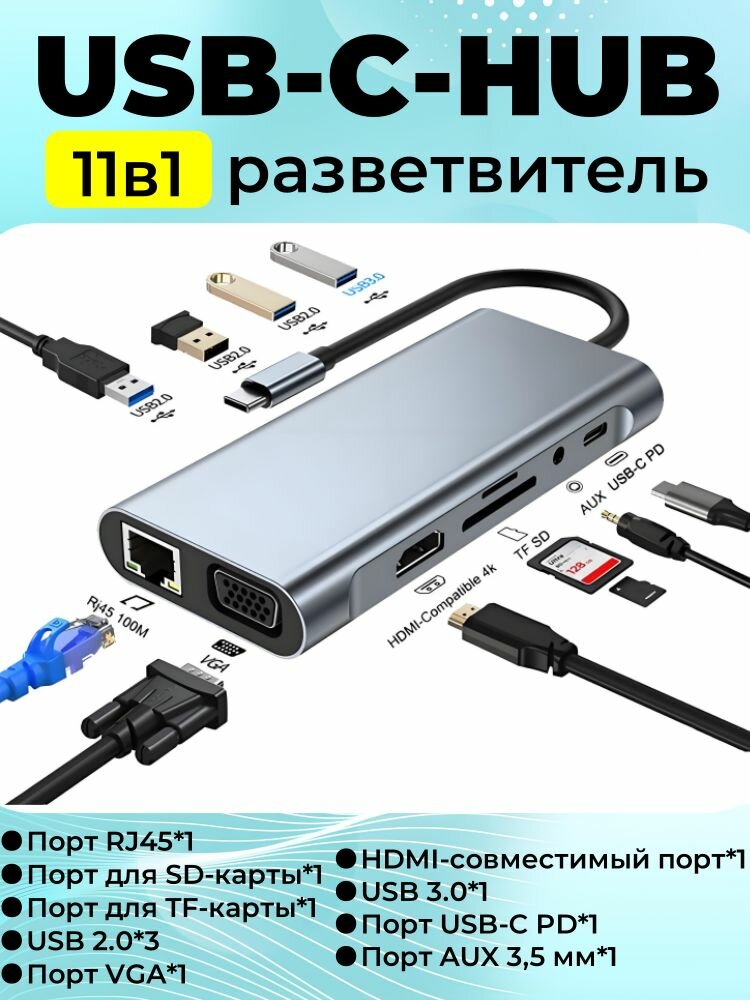 USB HUB 14в1, USB 3.0 разветвитель, 4K HD, TYPE C к HDMI, PD 100 Вт VGA RJ45 3,5 мм SD TF