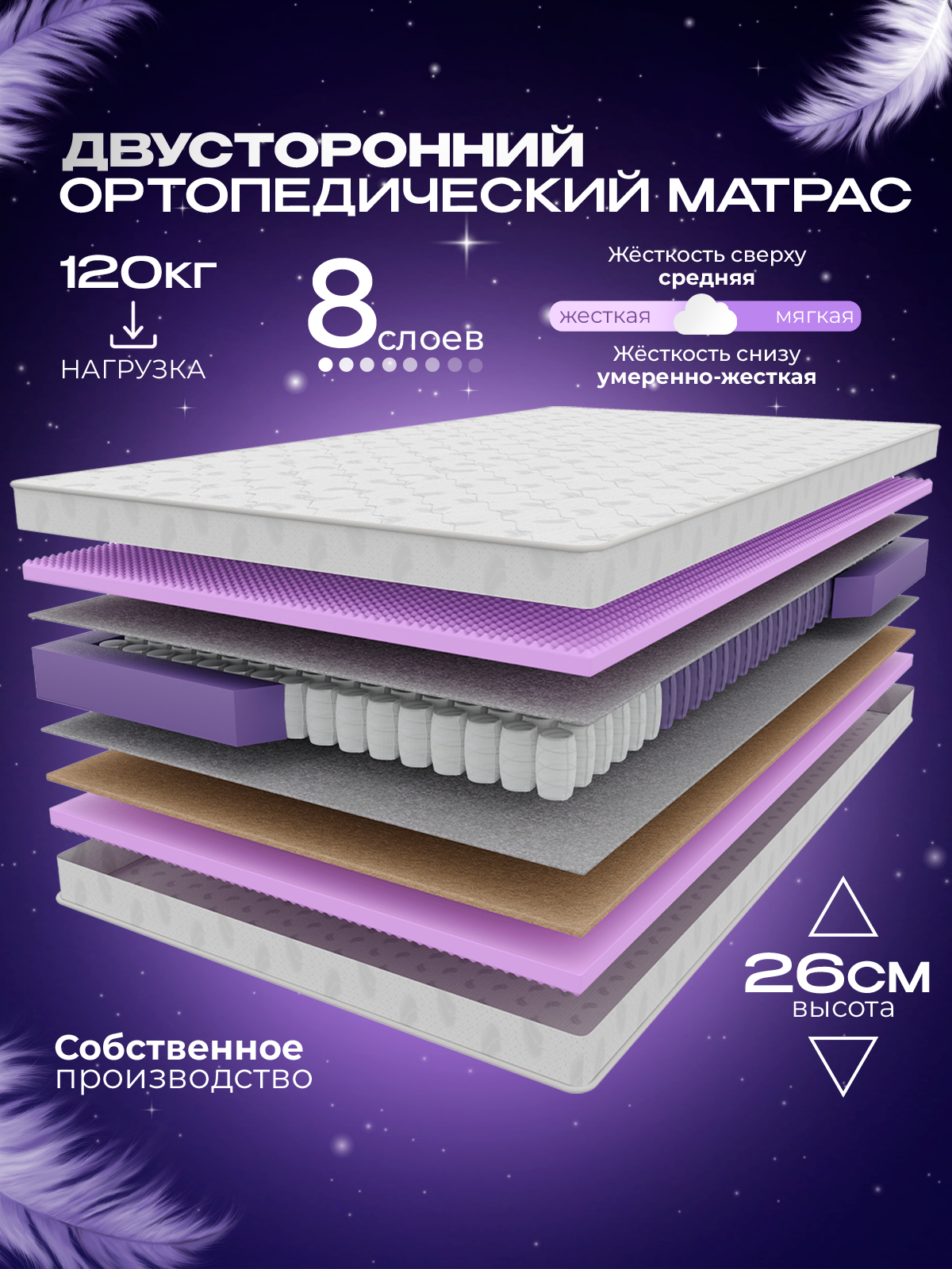 Матрас пружинный 100х200 см Vitaflex Medicine RSk, ортопедический , анатомический, высокий, с кокосом, ППУ, в рулоне