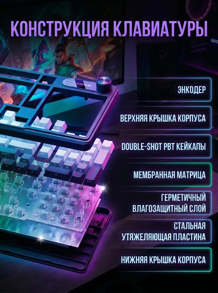 Клавиатура CYBERLYNX IP98, водонепроницаемая, RGB-подсветка, мембранная