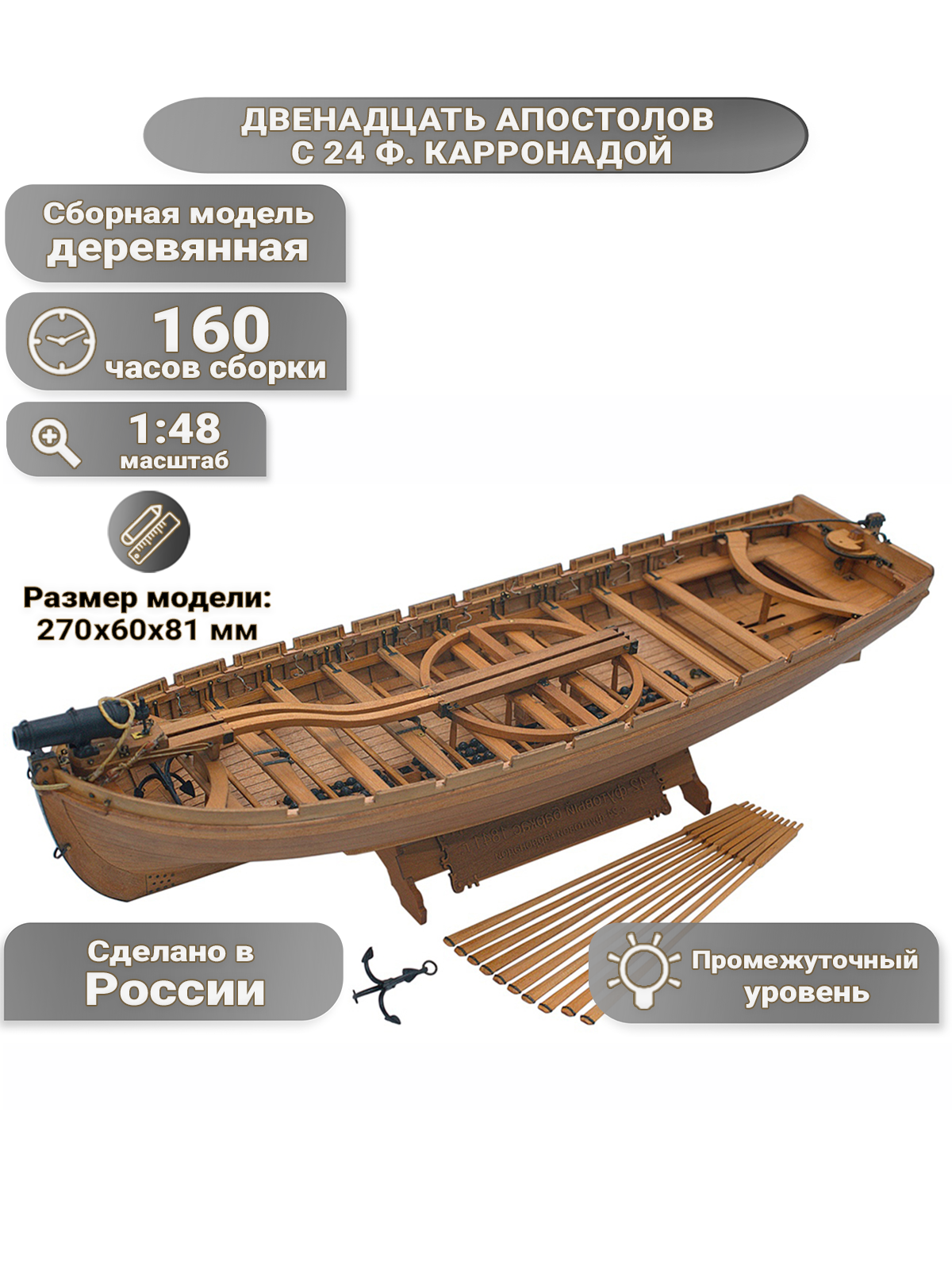 Сборная модель Баркас корабля "Двенадцать апостолов с 24 ф. карронадой" (без парусов), 160 часов, 270х60х81, М.1:48