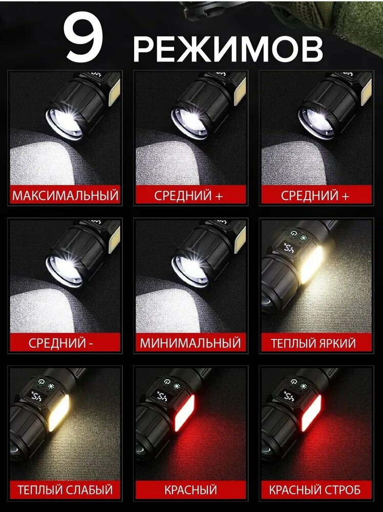 Ручной (универсальный) Мощный светодиодный фонарь с лазером, ZOOM фокусом, магнитным основанием и цифровой индикацией — фото 1