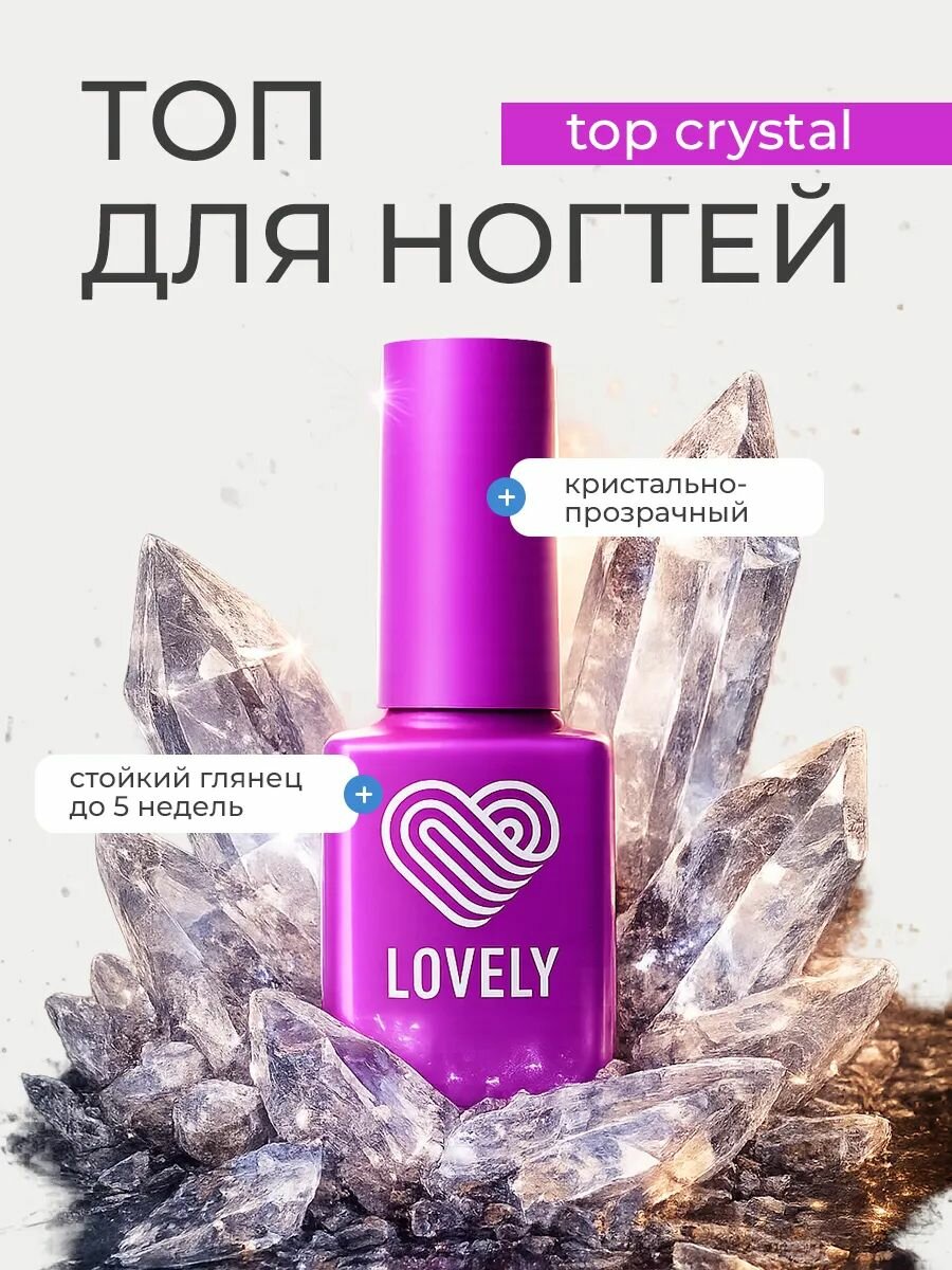 Топ для ногтей глянцевый Crystal