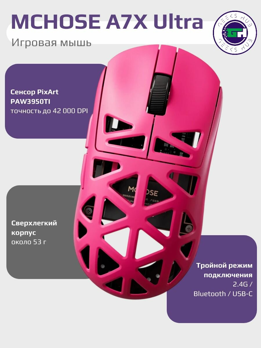 Игровая мышь MCHOSE A7X Ultra, розовая, 42 000 dpi, 3 способа подключения