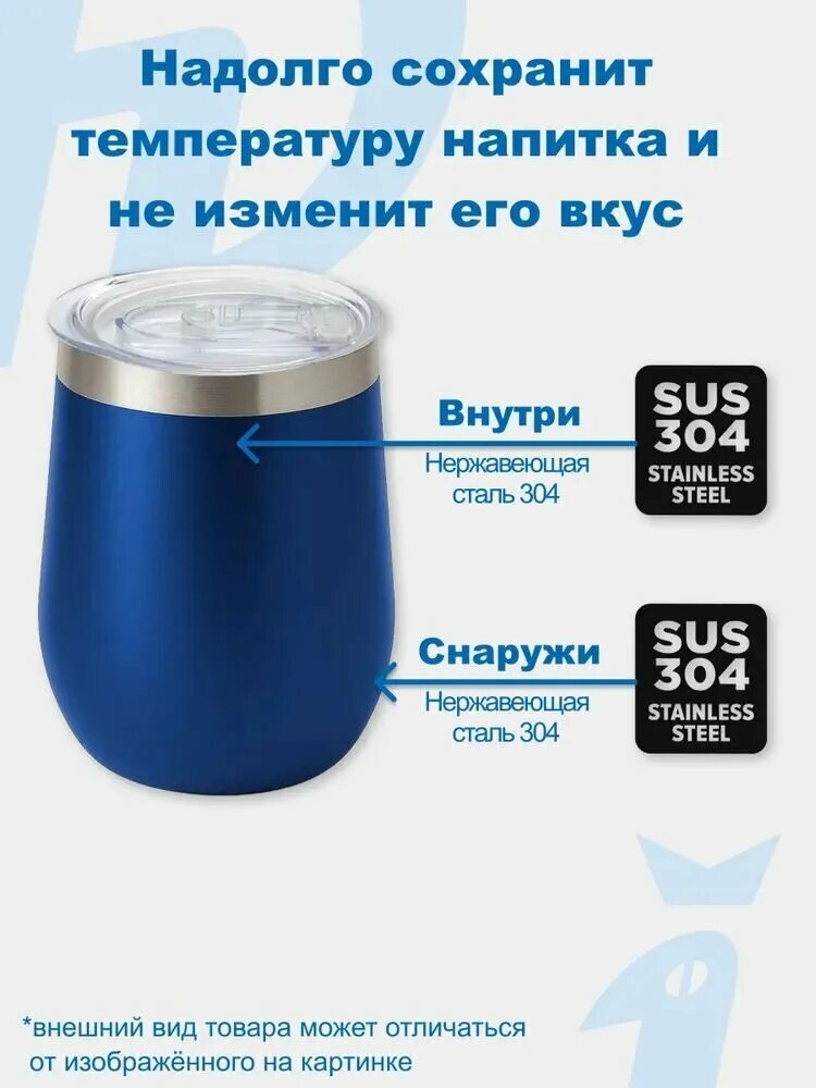 Термокружка, 0.36 л