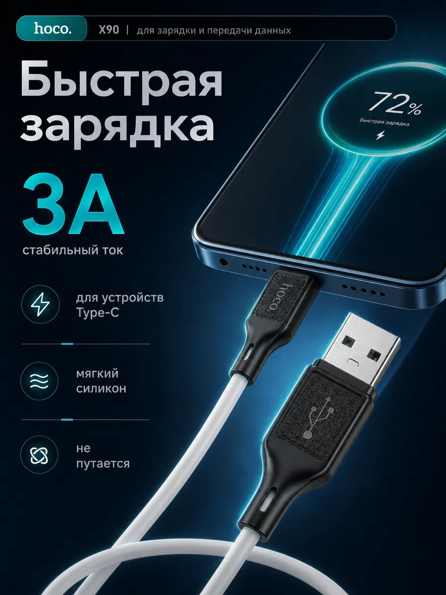 Кабель USB HOCO "X90 Cool", Type-C, быстрая зарядка, огнестойкий, 1 м — фото 1