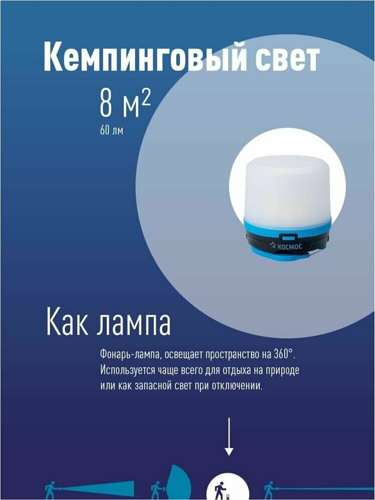 Фонарь космос KOC602B — фото 1