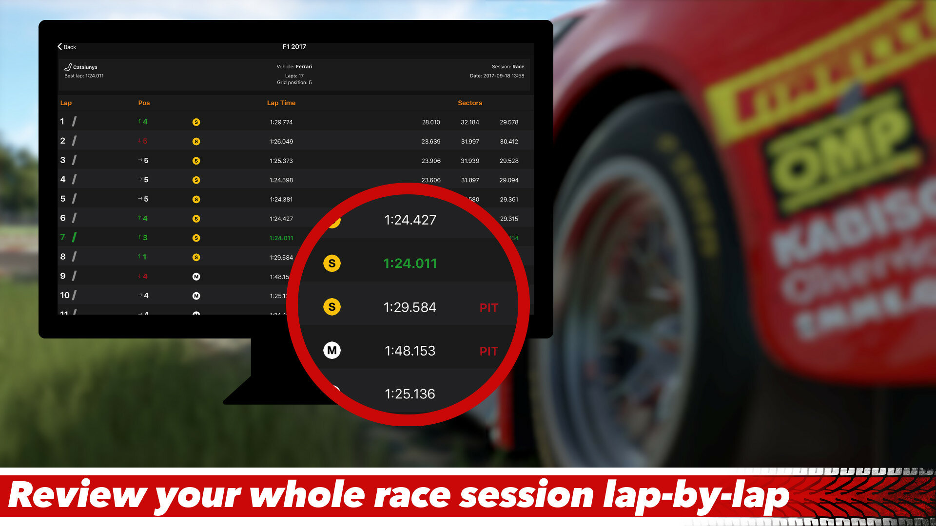 F1® 2019, Все страны — фото 1