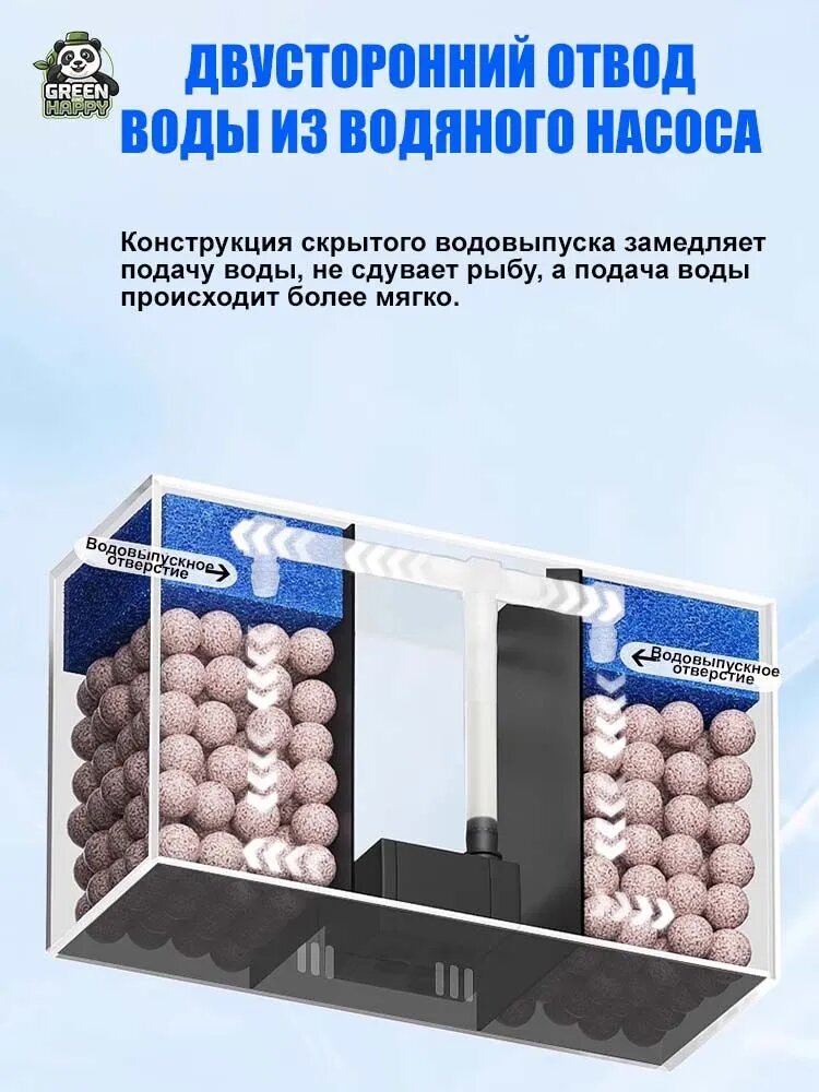Аквариум для петушка, 3 секции, 30*16*12 см, ультра-белое стекло — фото 1