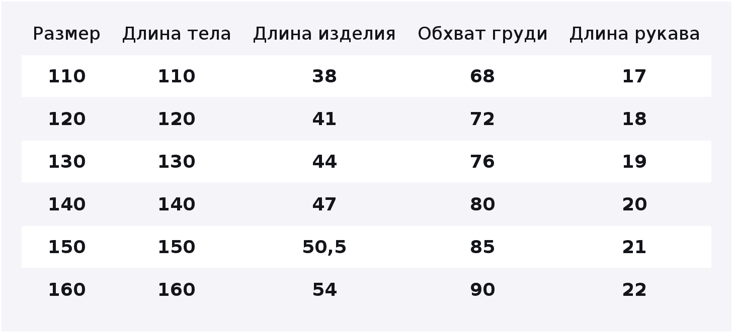 Майка , размер 130 — фото 1
