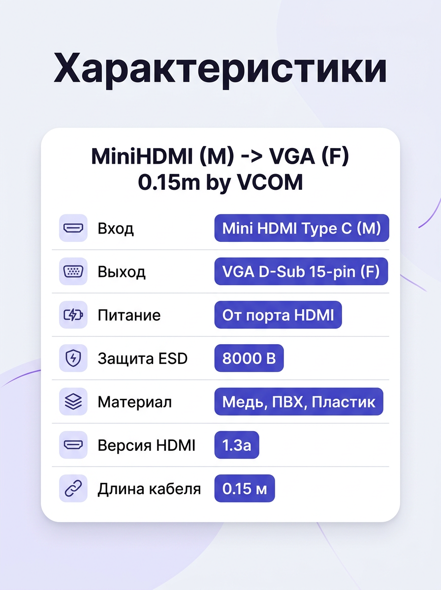 MiniHDMI (M) -> VGA (F) 0.15m — фото 1