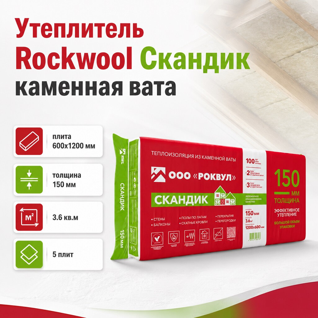 Утеплитель Rockwool Скандик 150х600х1200 мм, 3.6 кв. м, 5 плит, для стен, пола, перекрытий