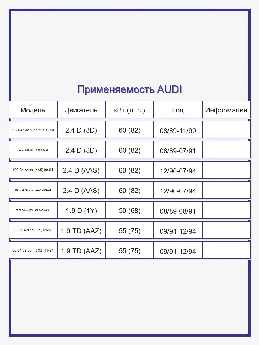 Уплотнительное кольцо — фото 1