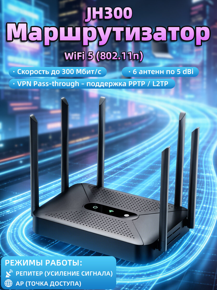 Роутер wifi для дома, 6xАнтенны, скорость 300Мбит/с, LAN*4, режим роутер/ретранслятор