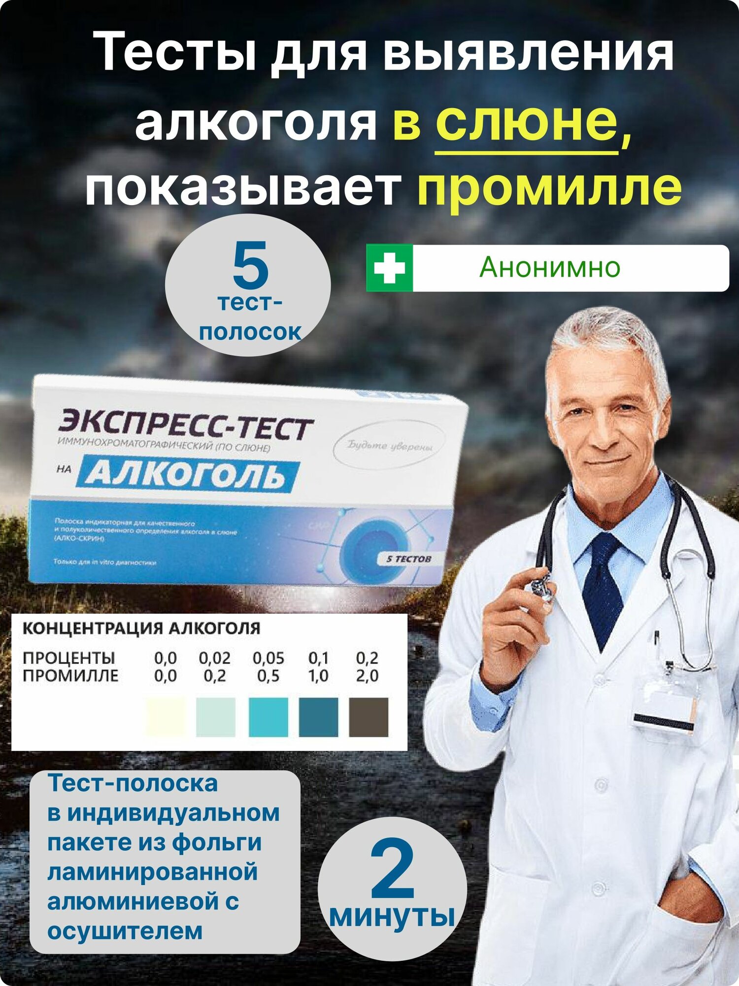 Экспресс-тест на алкоголь в слюне