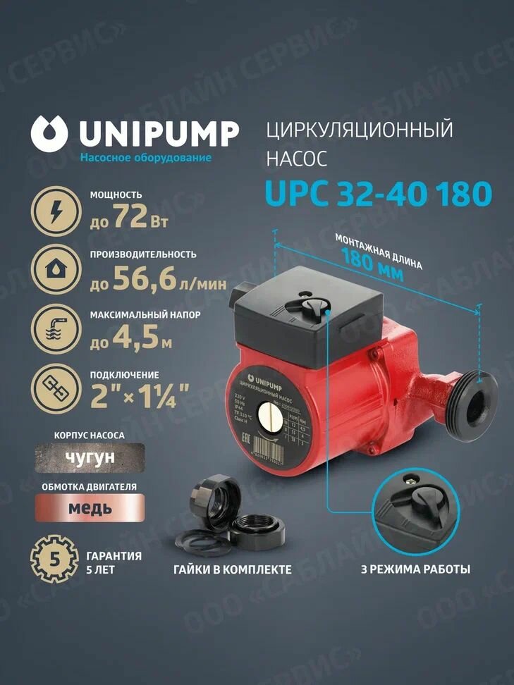 Циркуляционный насос UNIPUMP UPC 32-40 180, 57 л/мин (для отопления, для водоснабжения)