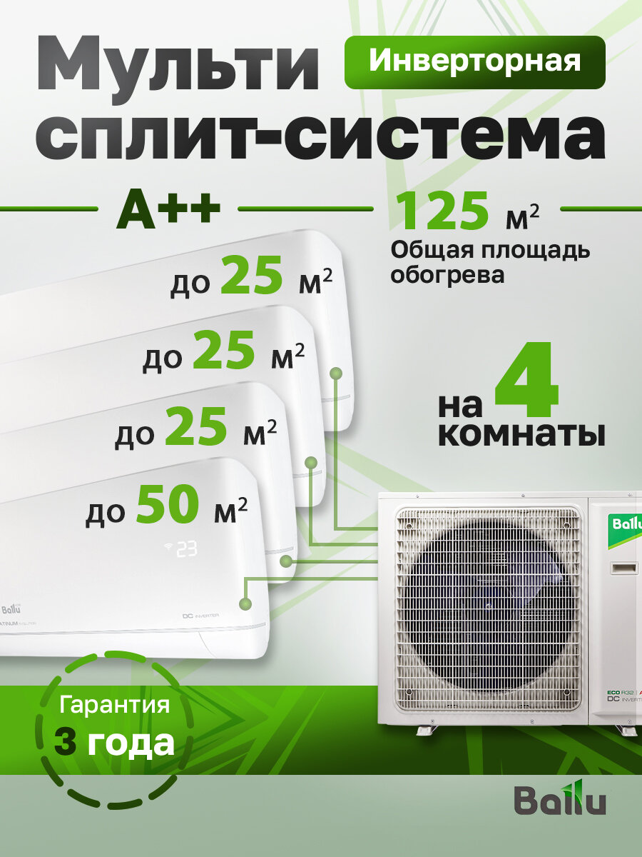 Mульти сплит-система на 4 комнаты 25+25+25+50м2 инвертор Ballu Free Match BA4OI-FM-36HN8/EU + 3 BSUI-FM-09HN8/EU + BSUI-FM-18HN8/EU