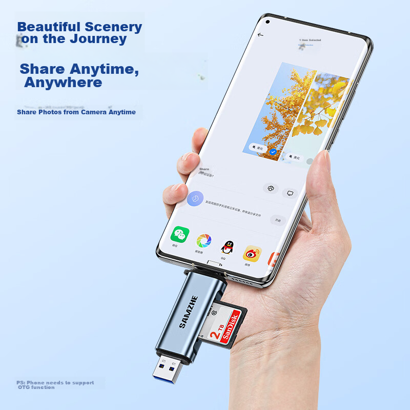 Shanze USB/Type-C Card Reader 3.0 High-Speed SD/TF Multi-Functional All-In for Apple 16/15 Phones, Computers, OTG, Cameras, Dash Cams, Memory Card Storage CRS12