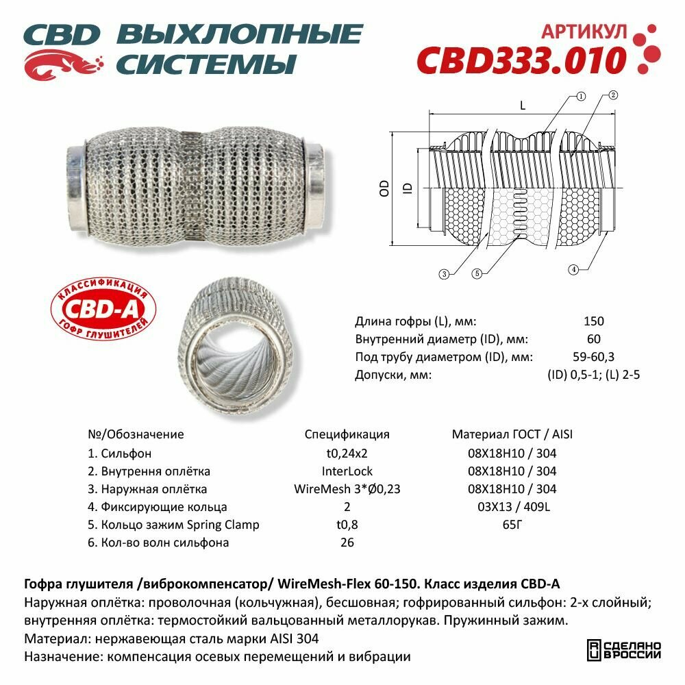 Гофра глушителя повышенной гибкости WireMesh-Flex 60-150. CBD333.010