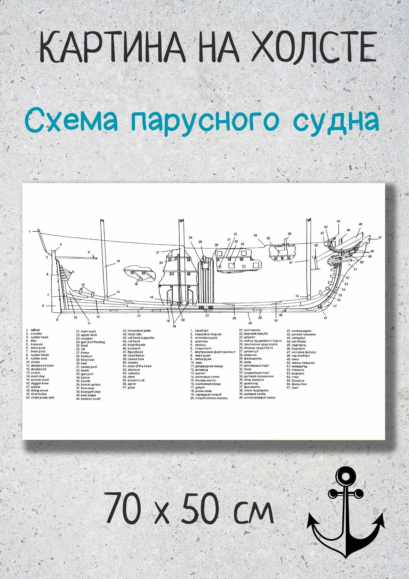 Картина со схемой в кораблей "Трехмачтовый парусник" 70х50 с обозначениями