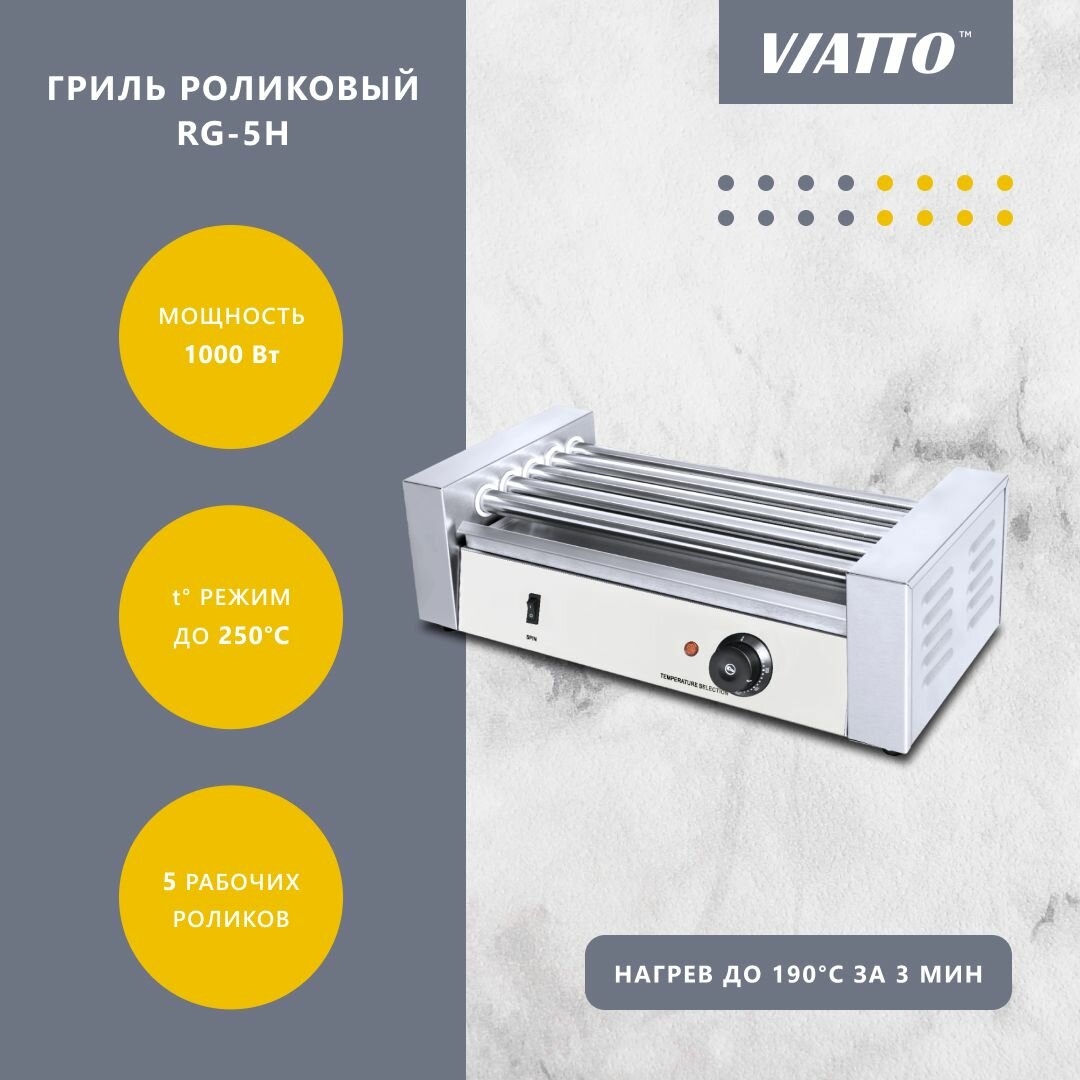 Электрогриль