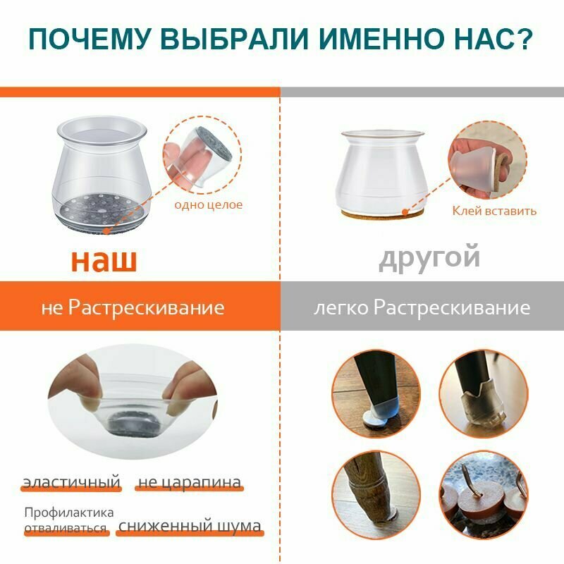 Протектор для мебели — фото 1