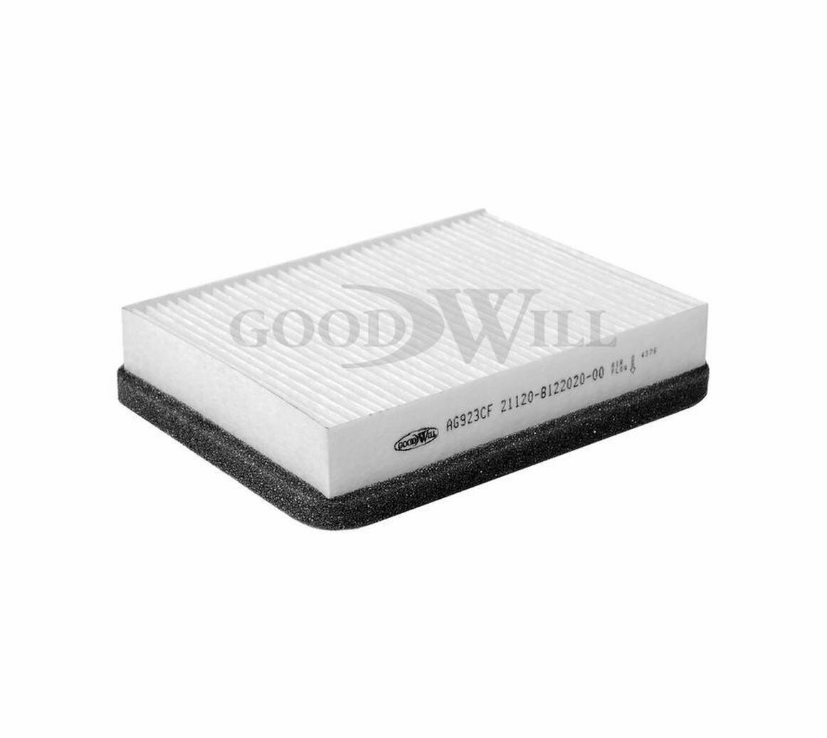 Фильтр салона для автомобилей Goodwill AG923CF (запчасти и расходники)